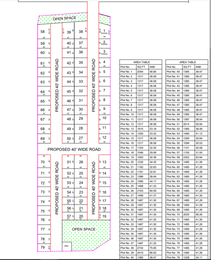 TUDA approved plots for sale in tirupati, Karakambadi Road